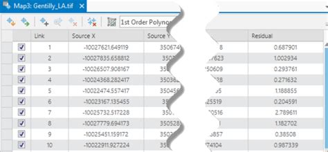 impervious surface mapping using arcgis pro part 1 georeferencing