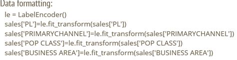 GitHub SalmaSyed Sales Data Prediction
