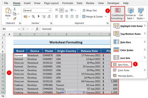 Formatting Worksheet In Excel Examples ExcelDemy