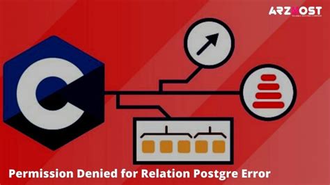 Permission Denied For Relation Postgre Error