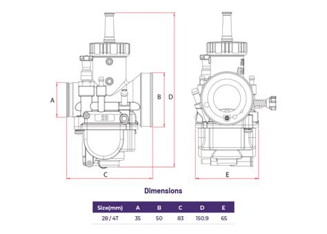 Carburetor VR Round Slide UMA Racing