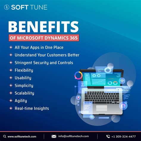 Benefits Of Microsoft Dynamics 365 Softtune Technologies Microsoft Dynamics It Services