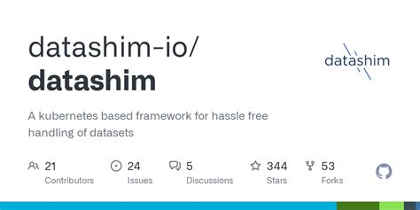 Minio On Linkedin Github Datashim Iodatashim A Kubernetes Based