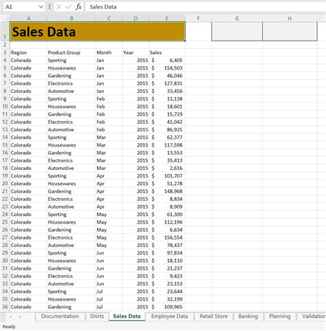Solved Use The Subtotals Function To Calculate The SUM Sales Chegg