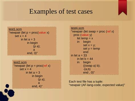 Parameter Passing ODP Programming Languages Computing