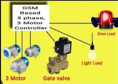 Gate Valve And Motor Controller Sequential Valve Gate Controller For