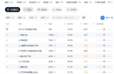 Leetcode平台的使用 Csdn社区