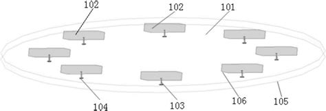 Multi Modal Orbital Angular Momentum Oam Vortex Electromagnetic Wave