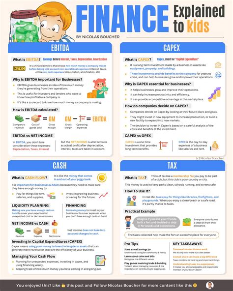 Nathalie S On Linkedin A Good Reference To Let The New Department