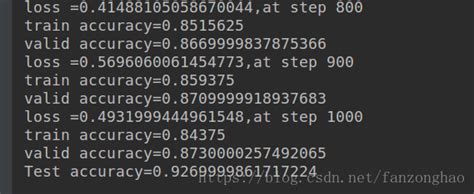 两层卷积网络实现手写字母的识别（基于tensorflow）tensorflowjs Cnn 手写英文字母 Csdn博客