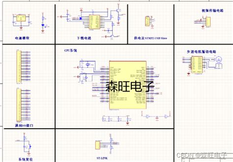 基于stm32视频监控系统基于stm32摄像头监控 Csdn博客