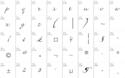 Bickley Script Windows Font Free For Personal Bickley Script Windows Font Free For Personal