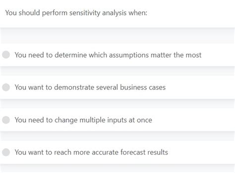 Solved You Should Perform Sensitivity Analysis When 1 ﻿you