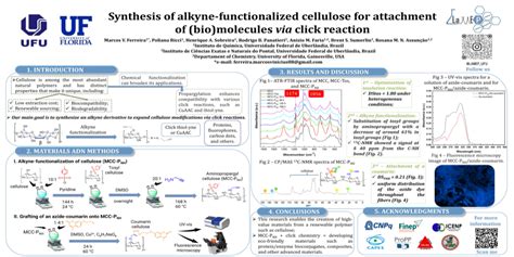 Synthesis Of Alkyne Functionalized Cellulose For Attachment Of Bio