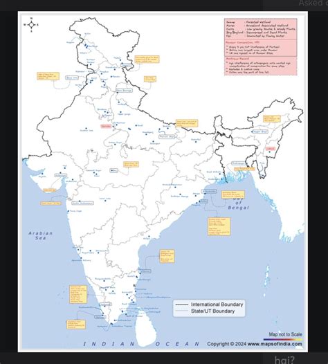 What App Is Used For Creating Notes Here R Ipad