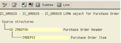 LSMW Step By Step In SAP ABAP Part Two SAP ABAP