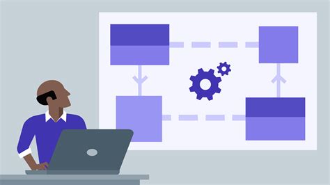 Decorator Computer Science Shelly Lighting