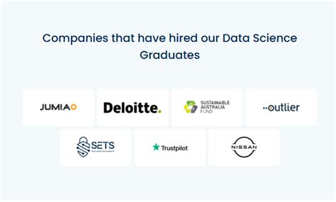 Data Science Alx Egypt