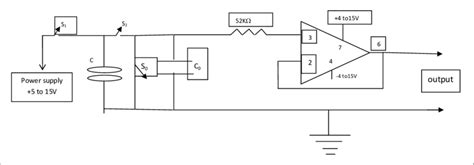 Circuit Diagram For Capacitance Meter Download Scientific Diagram