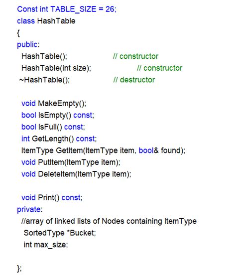 Solved C Hash Table Program Create A Class Person With