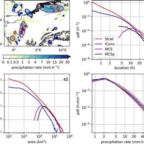 Snapshot Of Multisatellite Retrievals For Global Precipitation Download Scientific Diagram