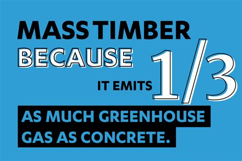 Mass Timber Affordable Housing Forestproud