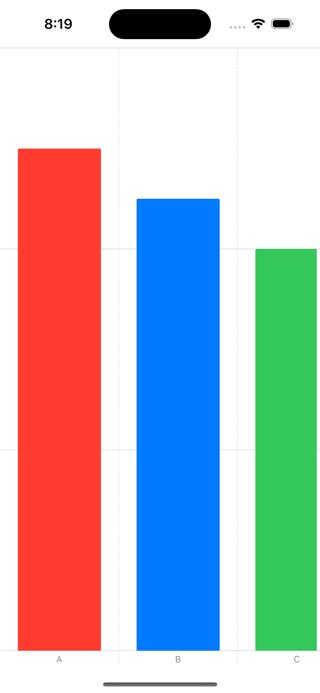 Arrays How To Assign Unique Colors To Each Barmark In A Swiftui Chart Stack Overflow