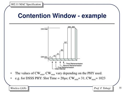Ppt 80211 Medium Access Control Mac Specification Powerpoint Presentation Id4167365