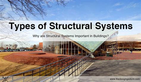 Types Of Structural Systems Why Are Structural Systems Important In Buildings The Design Gesture