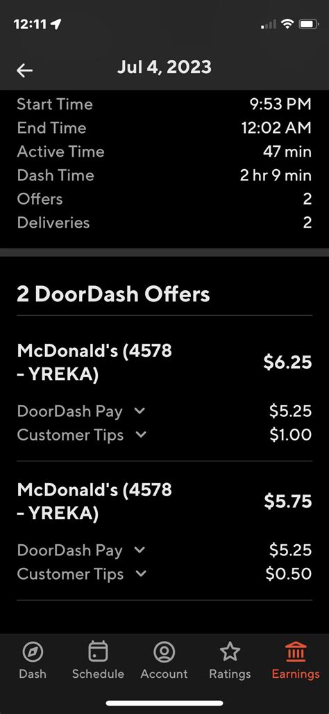 Really! What an insult : r/doordash