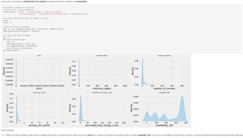 Do Exploratory Data Analysis And Machine Learning With Python By Carlos