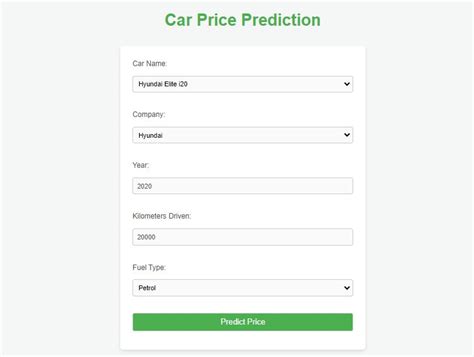 Kamran Shah On Linkedin Machinelearning Datascience Flask Python Carprediction Ai
