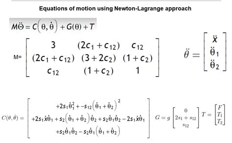 Stabilizing Double Inverted Pendulum In D Dev Aspiring Roboticist
