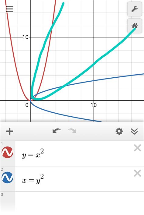 How Do I Rotate A Parabola R Desmos