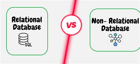 Understanding The Differences Relational Vs Non Relational Databases