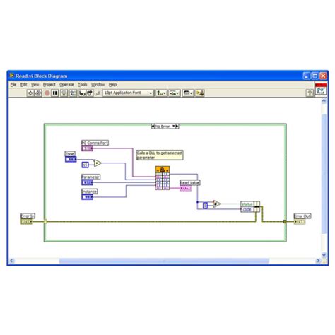 Drivers In Labview Programming Carbonsokol