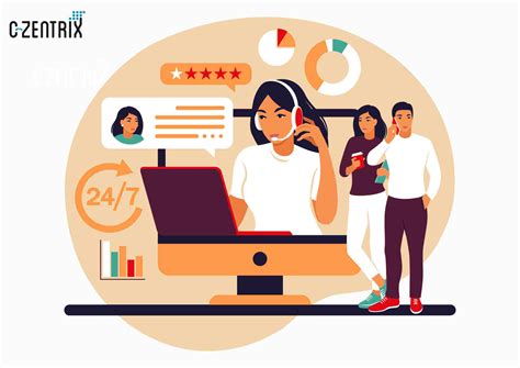 Topmost Call Center Solutions