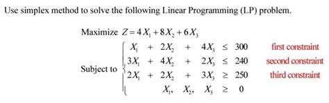 Solved Use Simplex Method To Solve The Following Linear