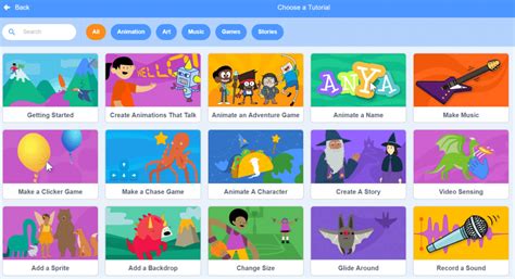 Scratch Lessons Technology Curriculum