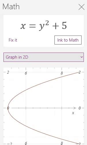OneNote For Win10 Can Graph But Office Watch