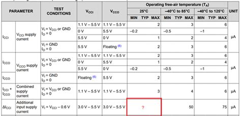 SN74LXC1T14 Some Question About Datasheet Data Logic Forum Logic TI E2E Support Forums