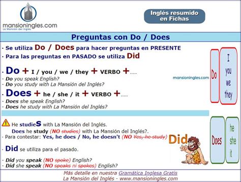Ejemplos De Do Y Does En Preguntas Y Respuestas Definici N Que Es