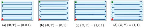 A Robot Centered Path Planning Algorithm For Multidirectional Additive Manufacturing For Waam