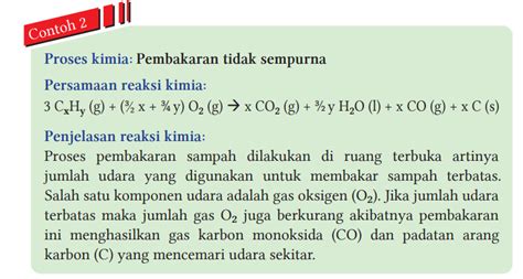 Rangkuman Materi Kimia Kelas Bab Kurikulum Merdeka Plus Modul Ajar
