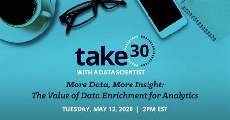 Mike Wilson On Linkedin Data Businessintelligence Datascience