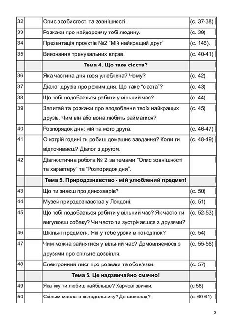 Календарно тематичний планування з англійської мови 5 клас НУШ за підручником Амелія Уолкер