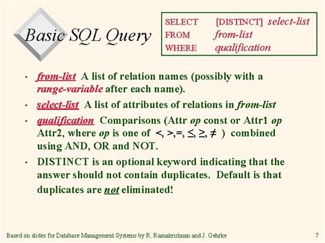 The Sql Query Language Developed By Ibm System
