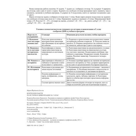 Контролни работи по история и цивилизация за 5 клас Мария Босева Emag Bg