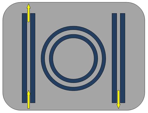 Top View Of Si Sio 2 Slot Waveguide Ring Resonator Sensor [21] Download Scientific Diagram