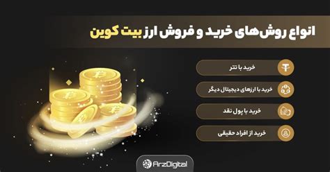 خرید بیت کوین Bitcoin و فروش Btc به صورت فوری
